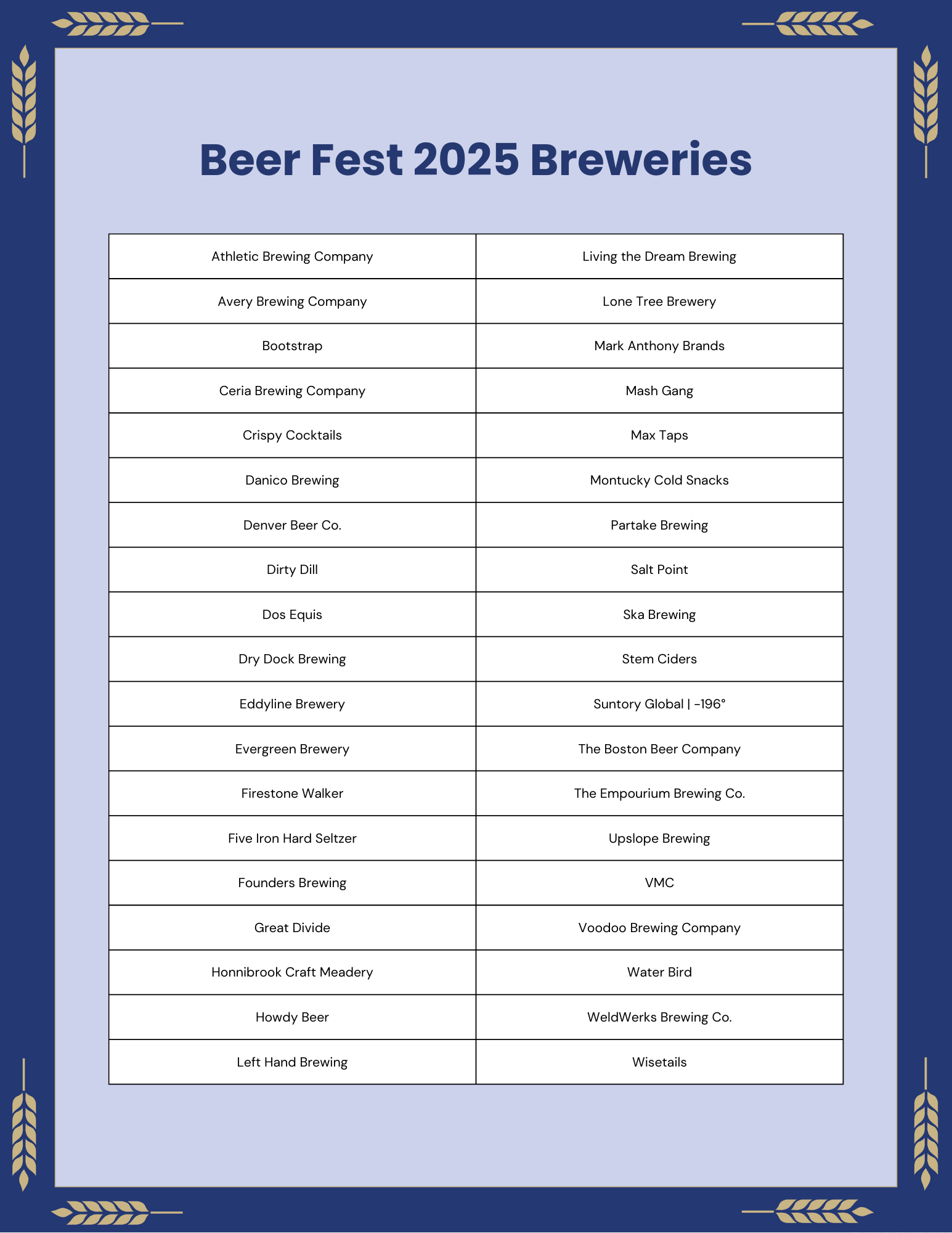 Highlands Ranch Beer Festival